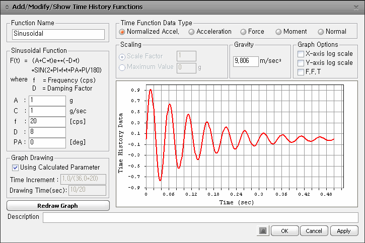 Time Forcing Function
