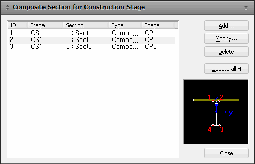 Composite Section for Construction Stage